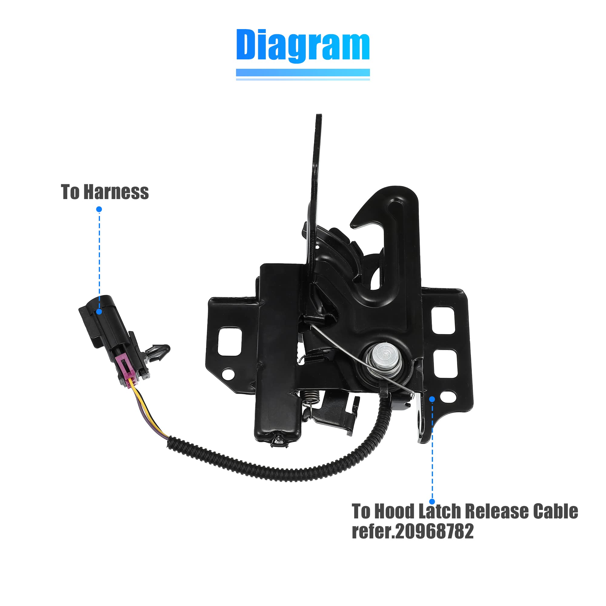 X AUTOHAUX 15139168 Car Engine Hood Latch Lock for Cadillac Escalade ...