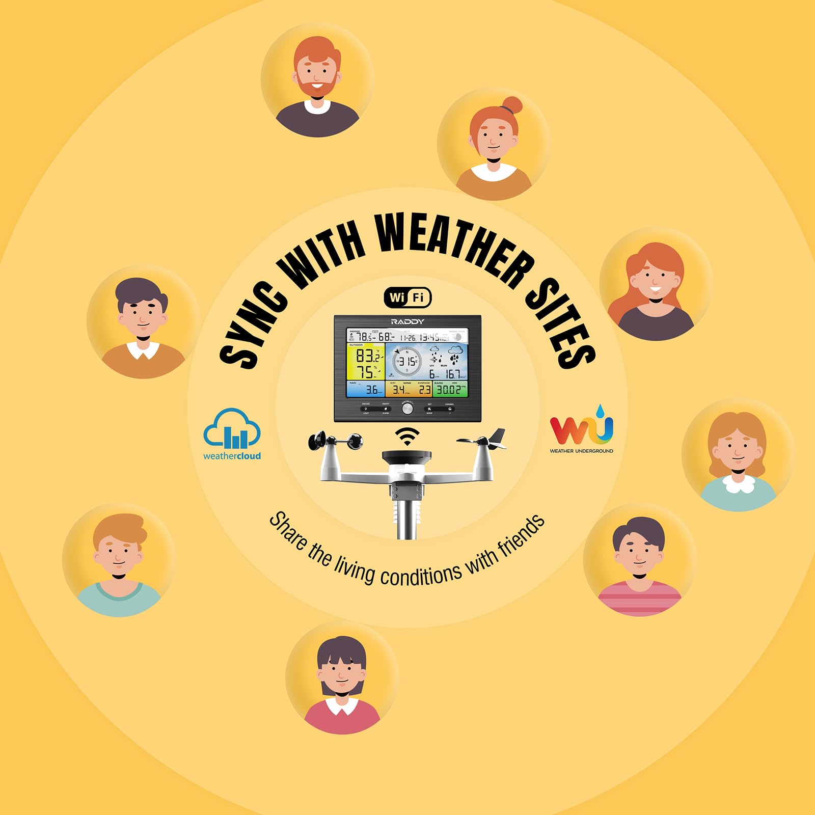 Raddy WF-100SE 13-in-1 Weather Station Wi-Fi, Wireless Weather Station ...