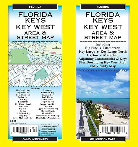 Understanding Map Keys: Definition, Components, Types, And Examples ...