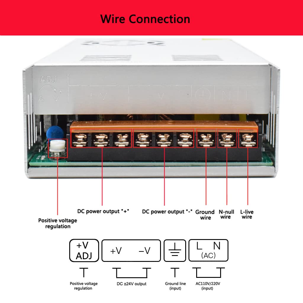 Industrial Power Supply JOYNANO 24V 20A 480W AC-DC Converter ...
