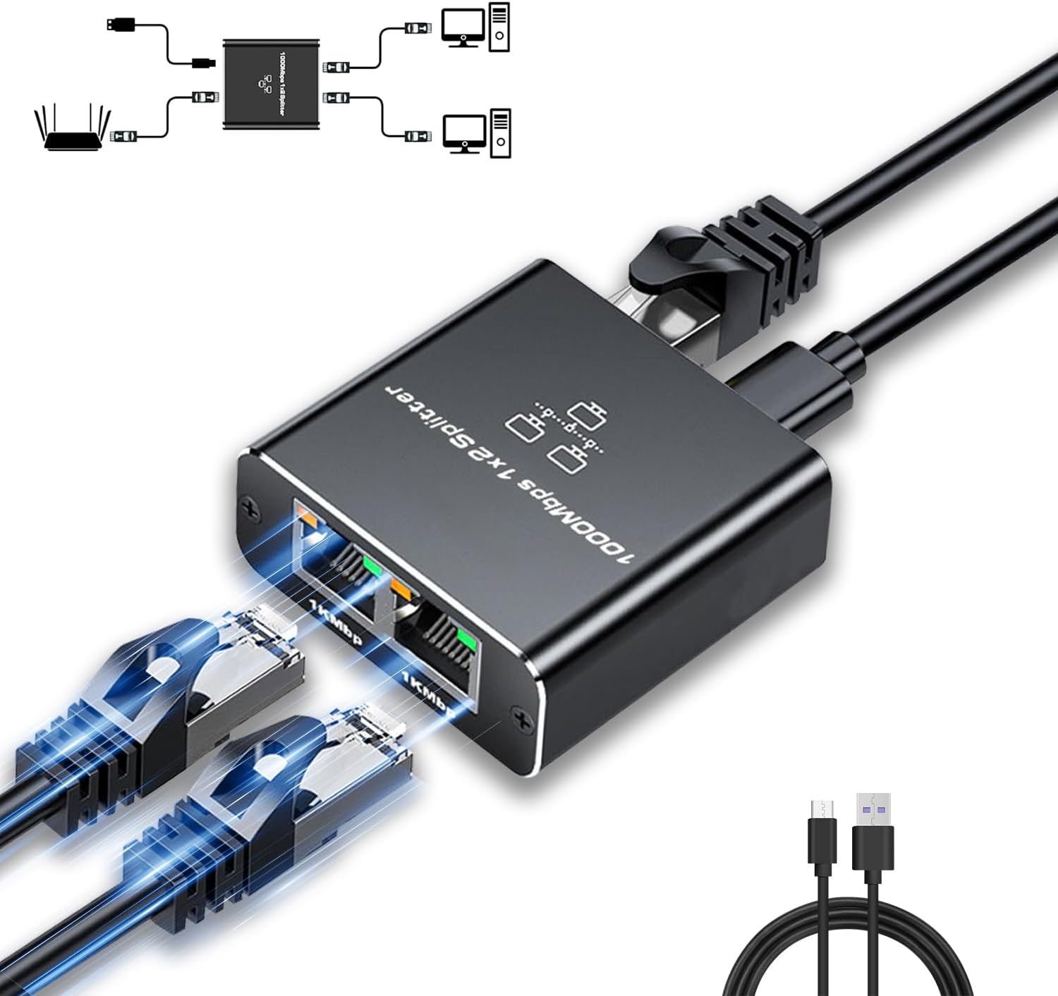 Ethernet Splitter 1 to 2, 2 Port 1000Mbps RJ45 LAN Internet Splitter ...