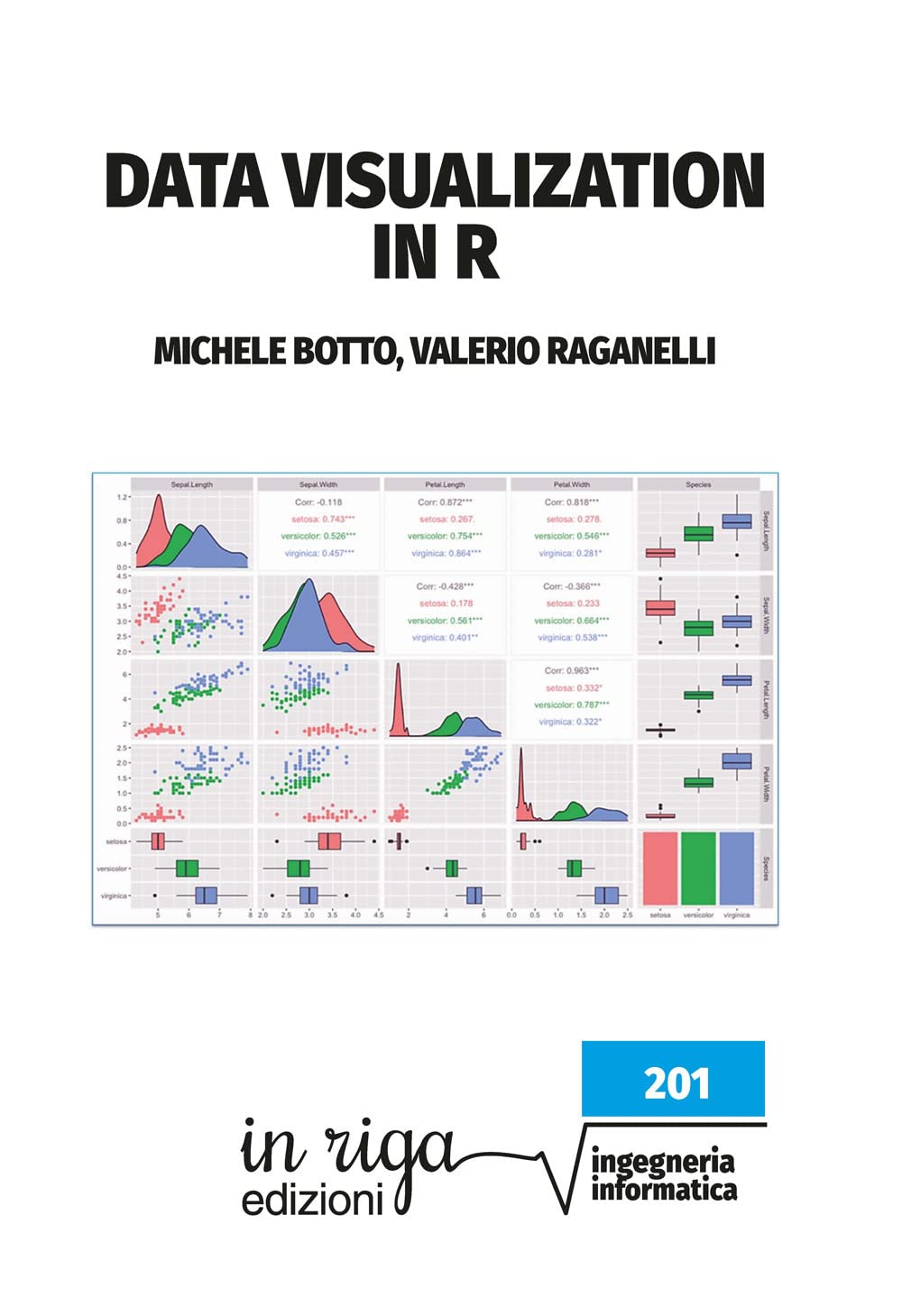 Data visualization in R (Informatica) (Italian Edition): 9788893643498 ...