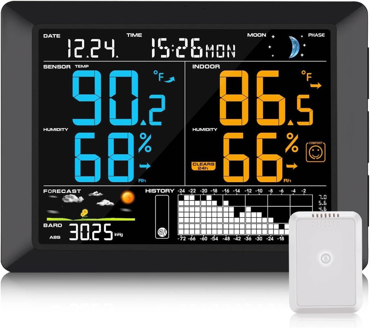 Amazon.com : Newentor Weather Station Q3, Weather Stations with 3 ...
