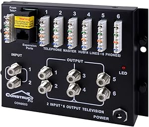 Amazon.com: Combo 1x6 Telephone and 2x6 Video Module : Electronics