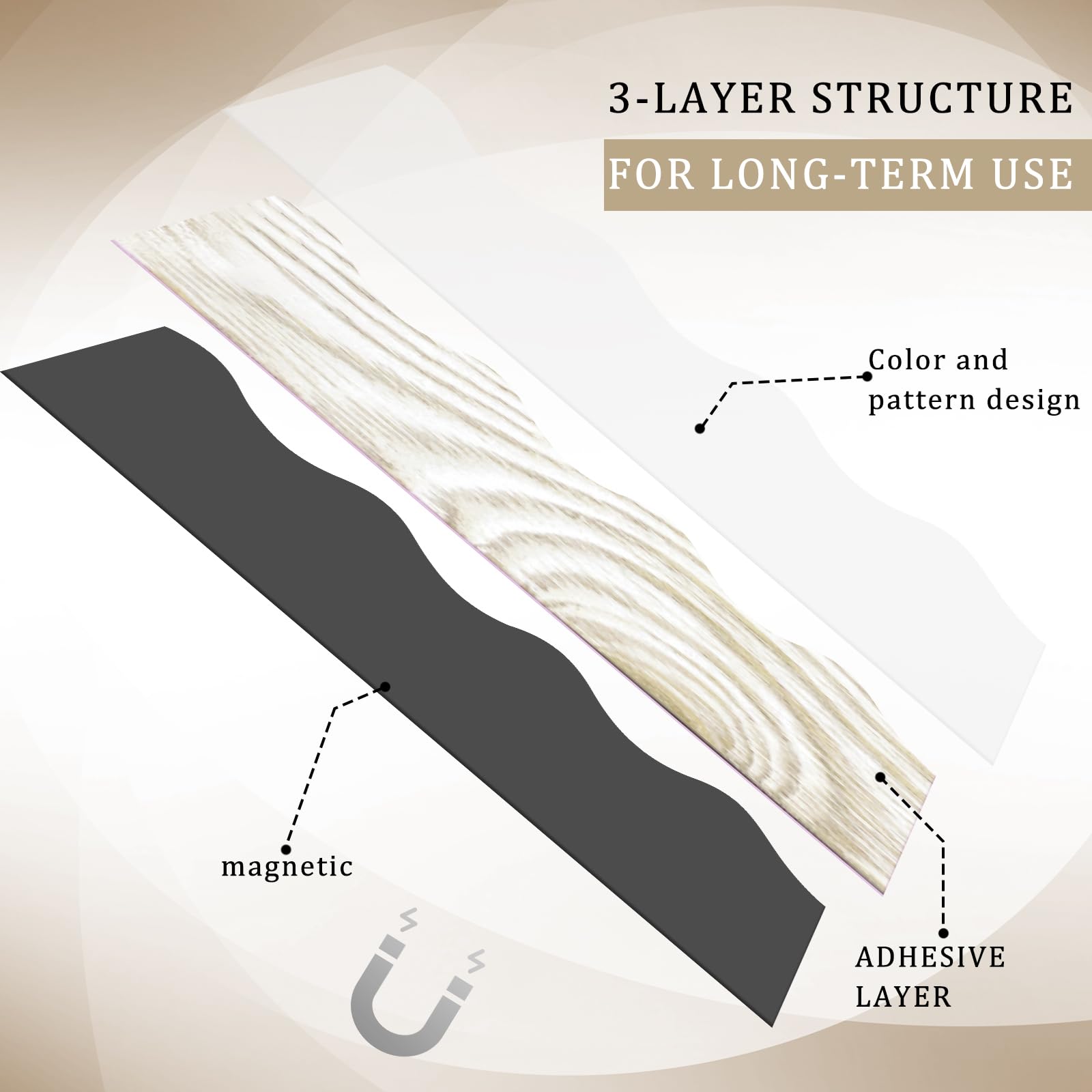 Snapklik.com : Tellegloww 36 Ft Scalloped Magnetic Border Magnetic ...