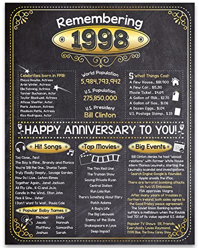 Amazon.com: 26th Anniversary Party Decorations for 26th Anniversary ...