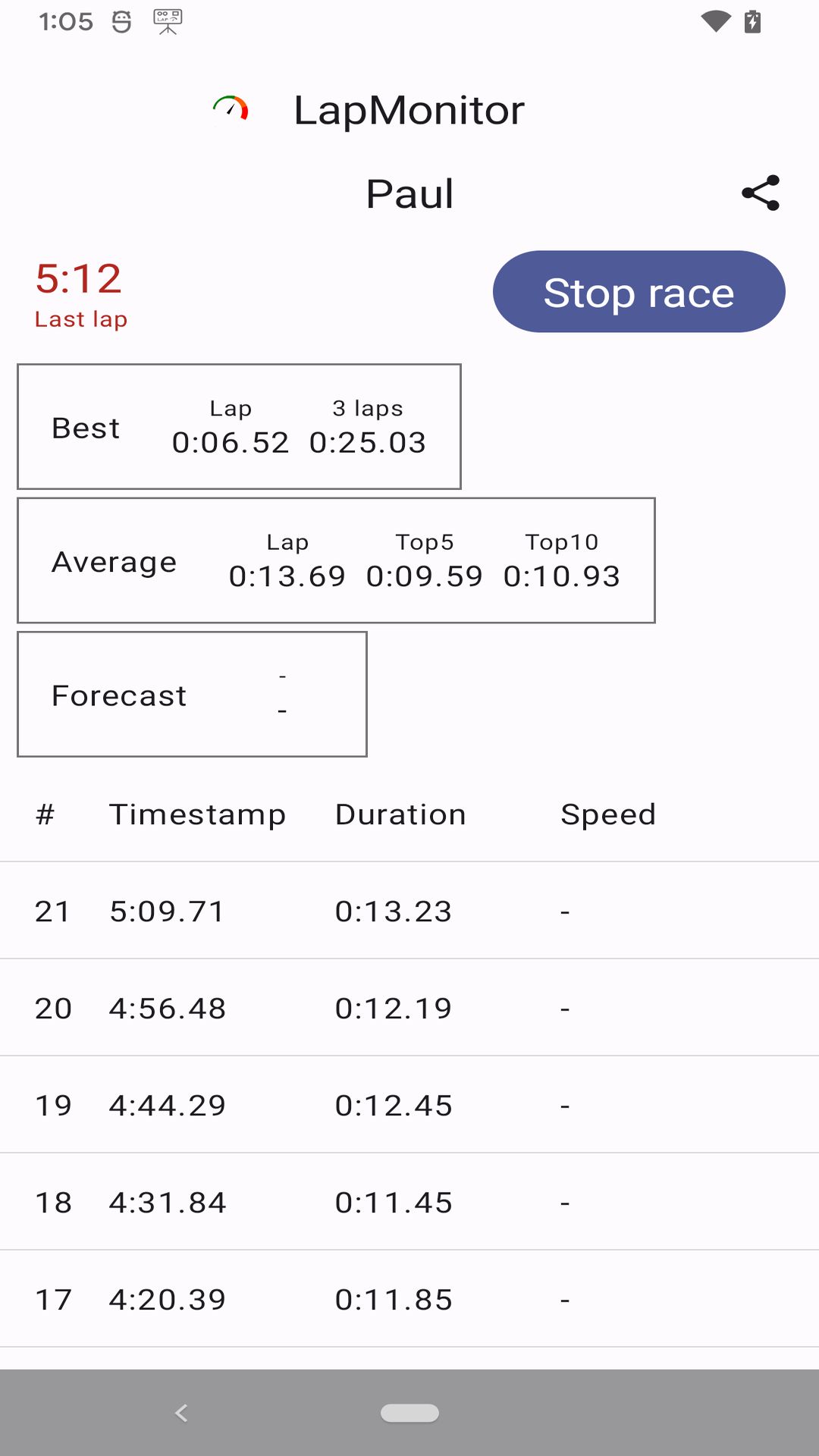 LapMonitor - Aplicativo na Amazon Appstore