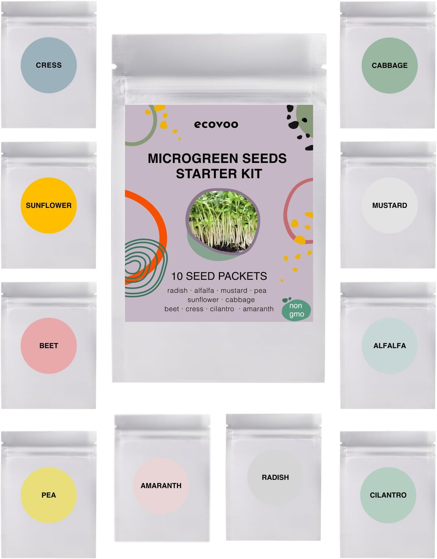 Amazon.com : Sustainable Sprout Microgreens Seeds Bulk – 5 Premium ...