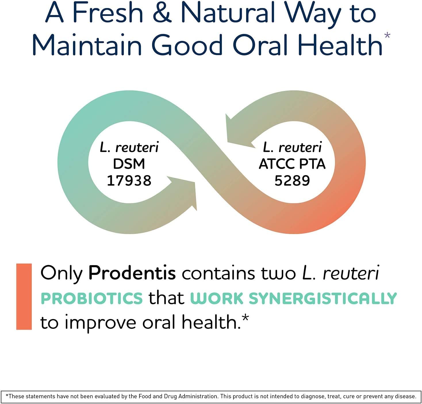Snapklik.com : Prodentis Dental Probiotics For Teeth And Gums Promotes ...