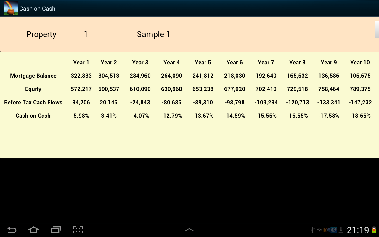 Property Investor - App on the Amazon Appstore