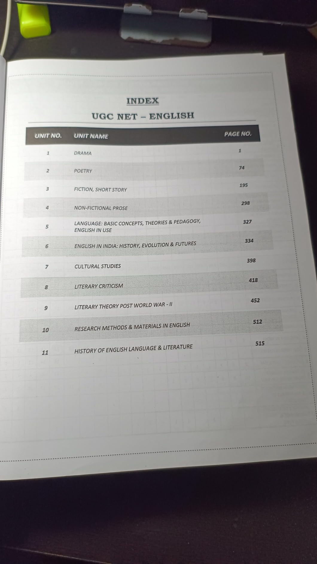 Buy UGC NET English Literature Paper 2 Book 2025 | Previous 20 Year Solved Papers (2005 to JAN ...