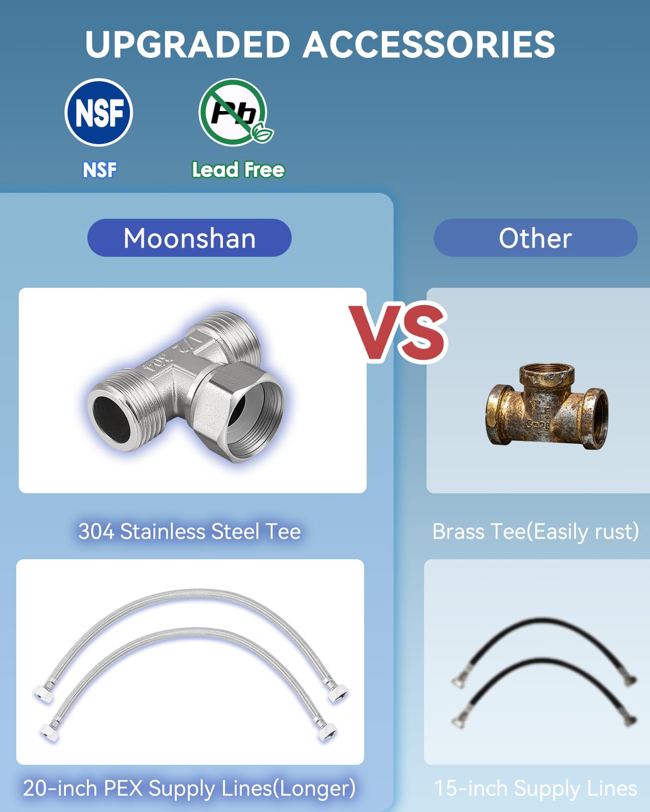 Snapklik.com : Moonshan Smart Instant Hot Water Recirculating Pump Kit