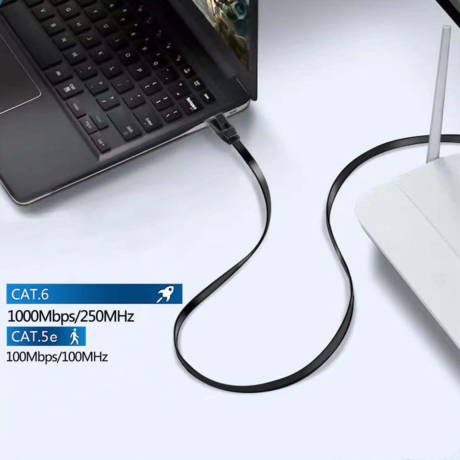 Ethernet Cable 20m, Cat 6 Long Internet Cable Flat Network Cable 20 ...