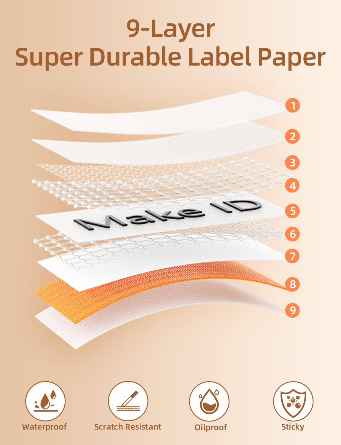 Snapklik.com : MakeID S1/S1 PRO Label Tape Fat Cat, Thermal Paper Self ...