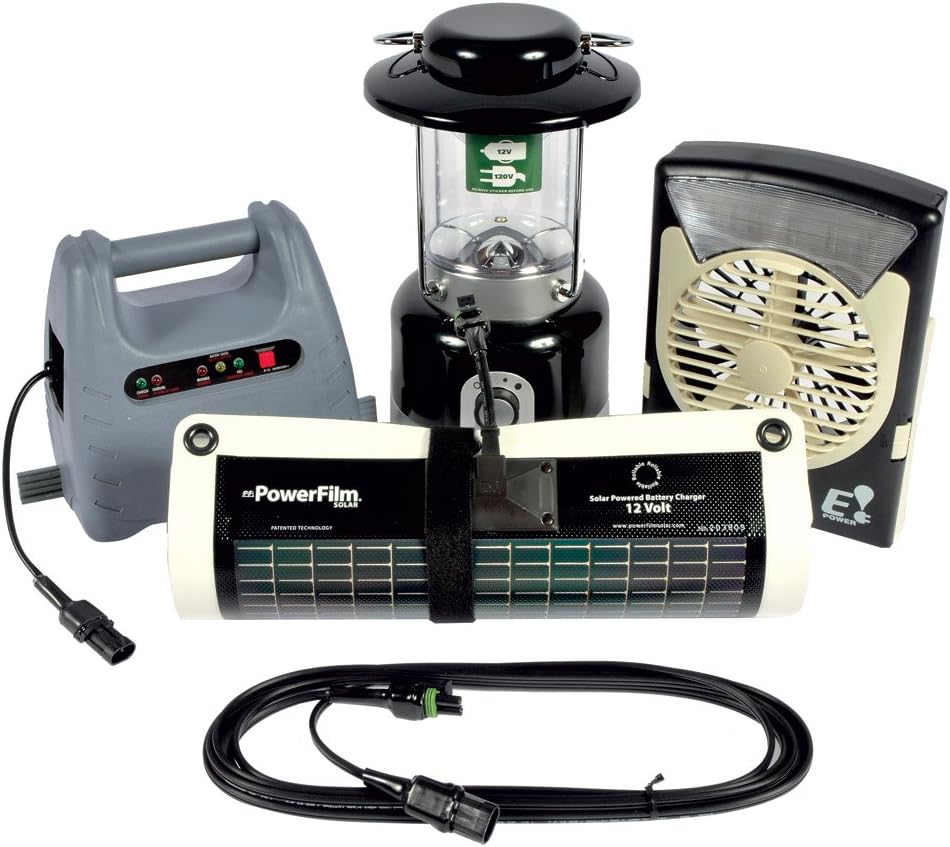 Amazon.com: PowerFilm PowerPack? Solar Package - 14W : Patio, Lawn & Garden