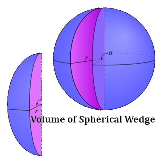 Volume of Spherical Wedge - App on Amazon Appstore