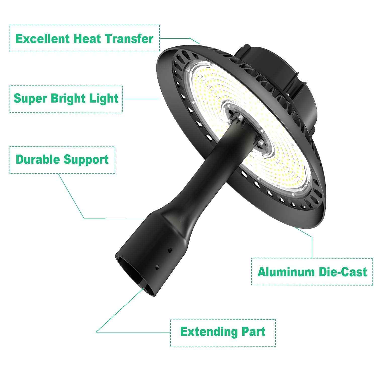 Recycling Bin CYLED 60W Post Top LED Area Light - 8000LM, 5500K Pure ...