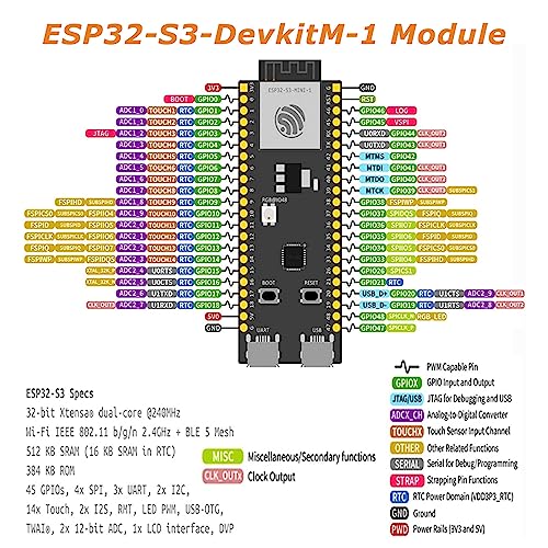 Esp32 S3 Devkitc 1 Xtvtx 3 Pieces Esp32 S3 Wroom 1 N16r8 Development Boards 16m External Flash