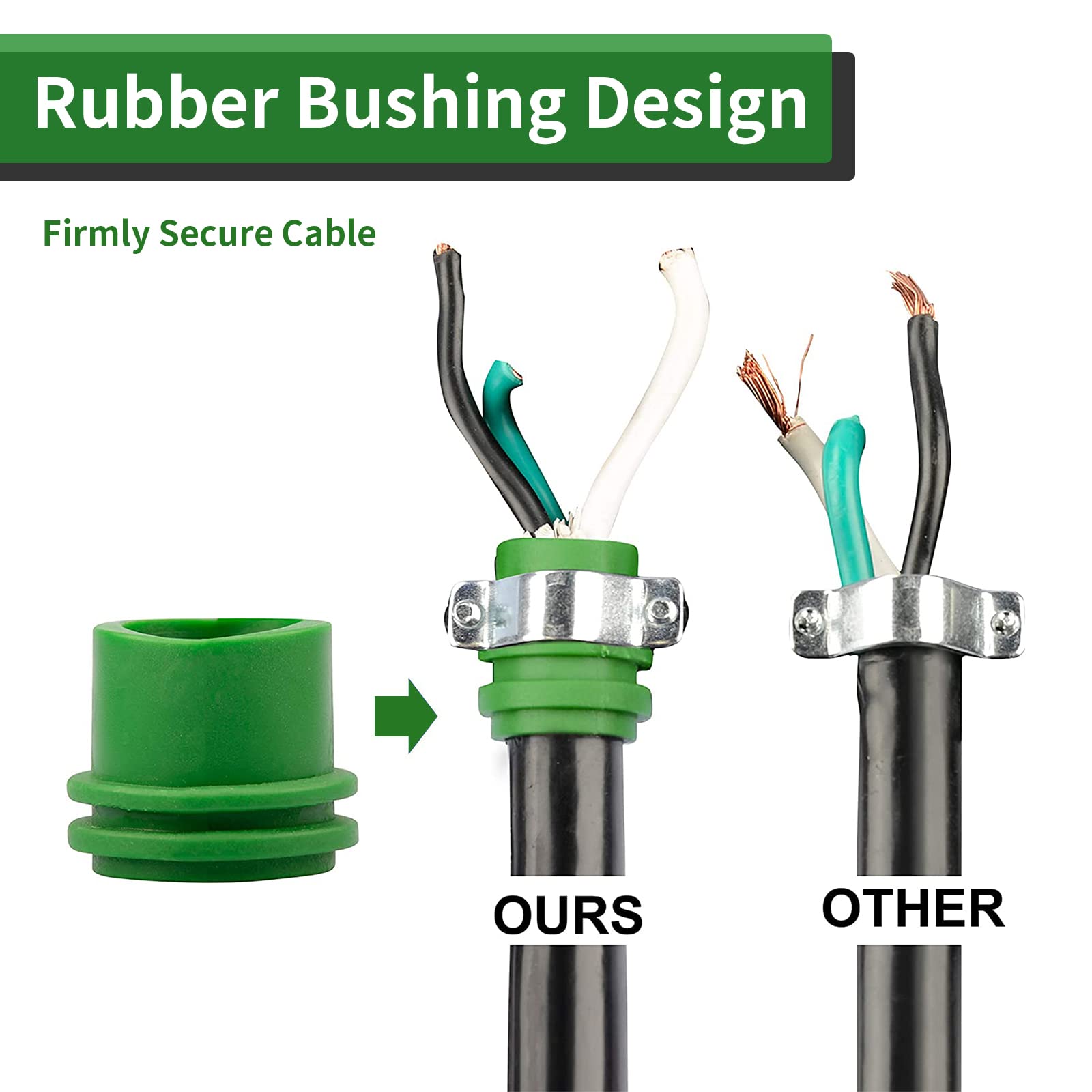 RVGUARD NEMA 14-50R RV Replacement Female Plug, 125/250V 50 Amp with ...