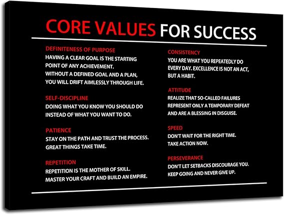 Amazon.com: Inspirational Canvas Poster Core Values for Success Wall ...