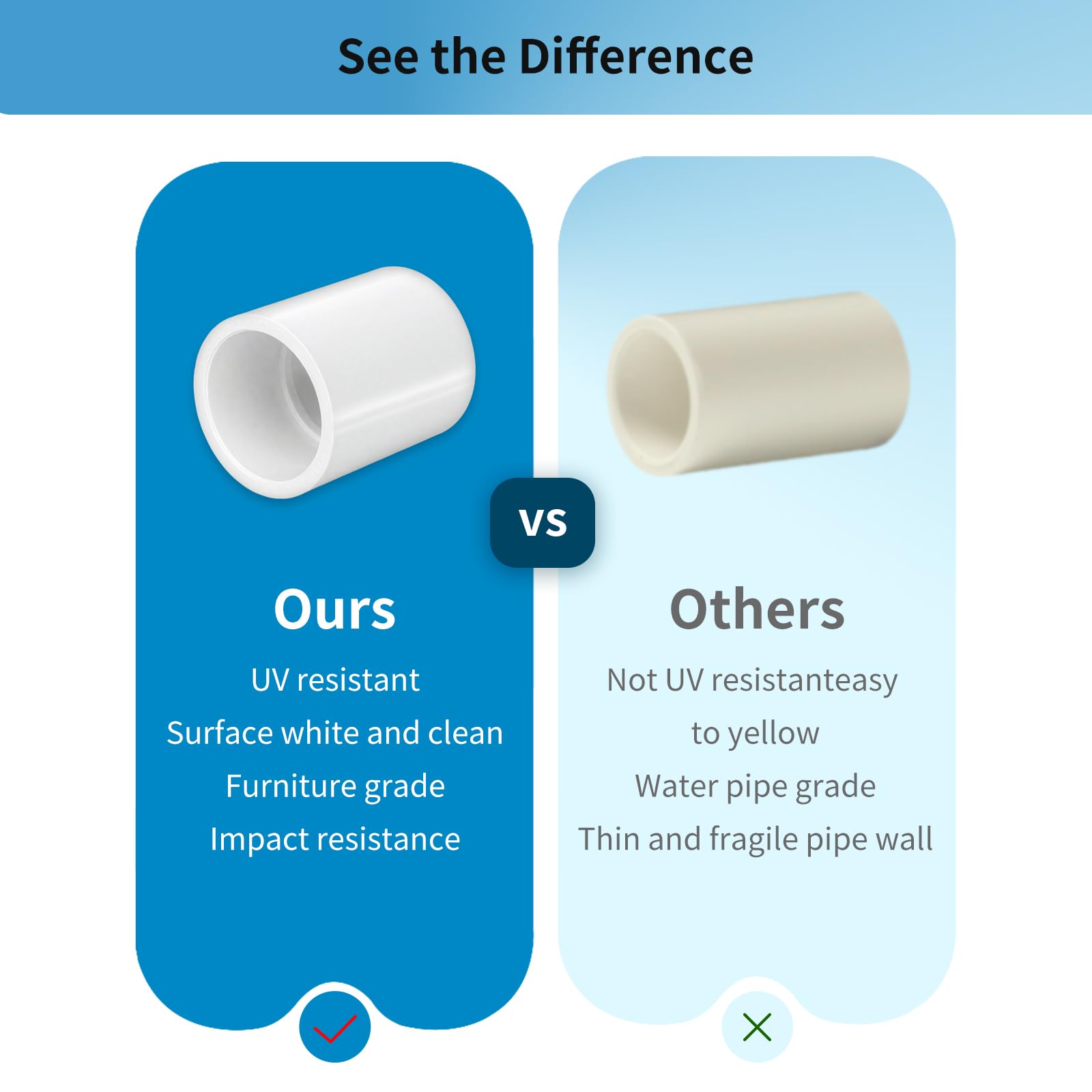 Snapklik.com : LESSO 10 Pack 1/2" PVC Coupling, 2 Way 1/2 Inch PVC Pipe ...