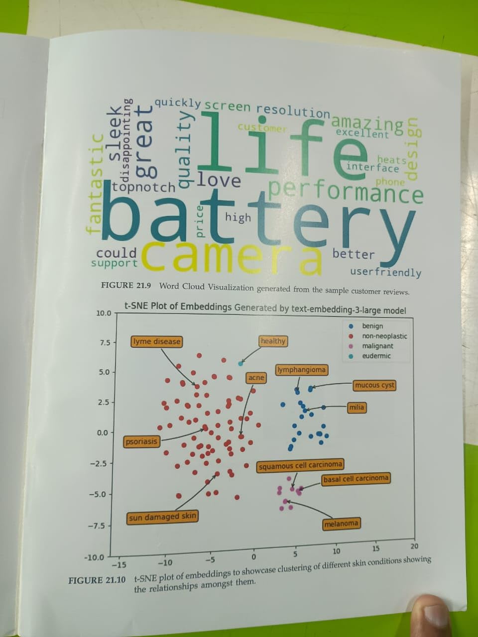 DATA ANALYTICS AND VISUALIZATION (Textbook) : GAGAN RAJ GUPTA , NARESH ...