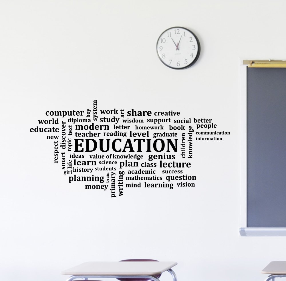 Amazon.com: Education Word Cloud Wall Sticker Vinyl Lettering Study ...