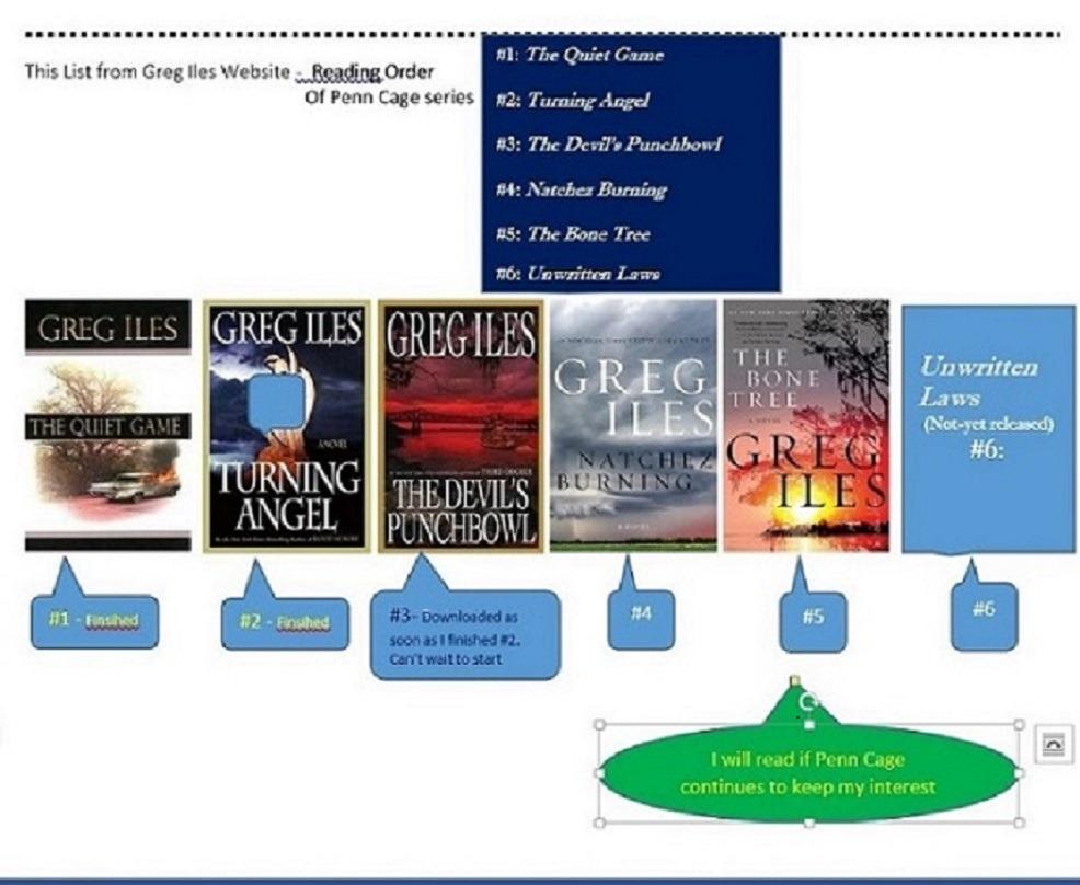 Natchez Burning: A Novel (Penn Cage Book 4) - Kindle edition by Iles ...