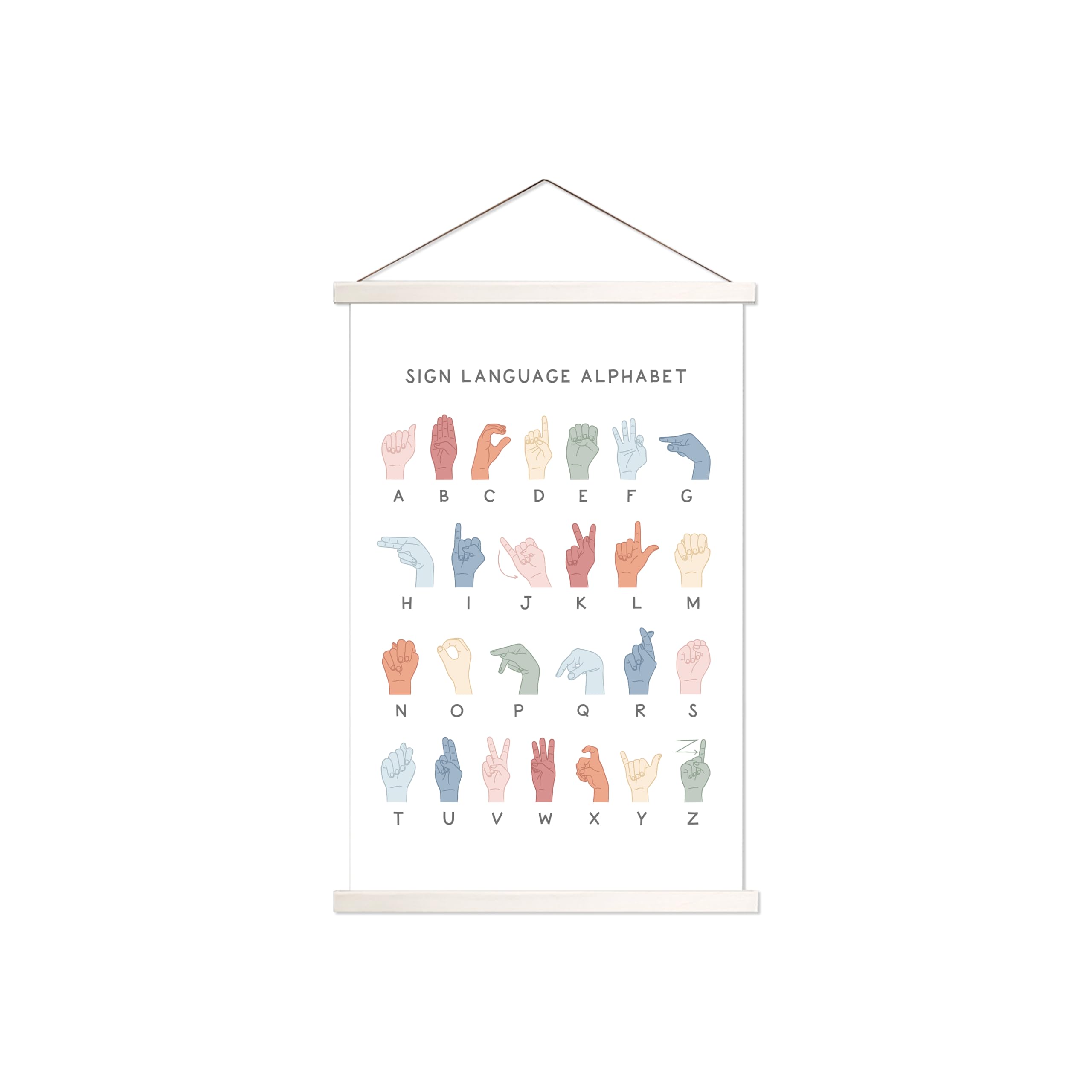 Snapklik.com : American Sign Language Poster, ASL Alphabet Hanging ...