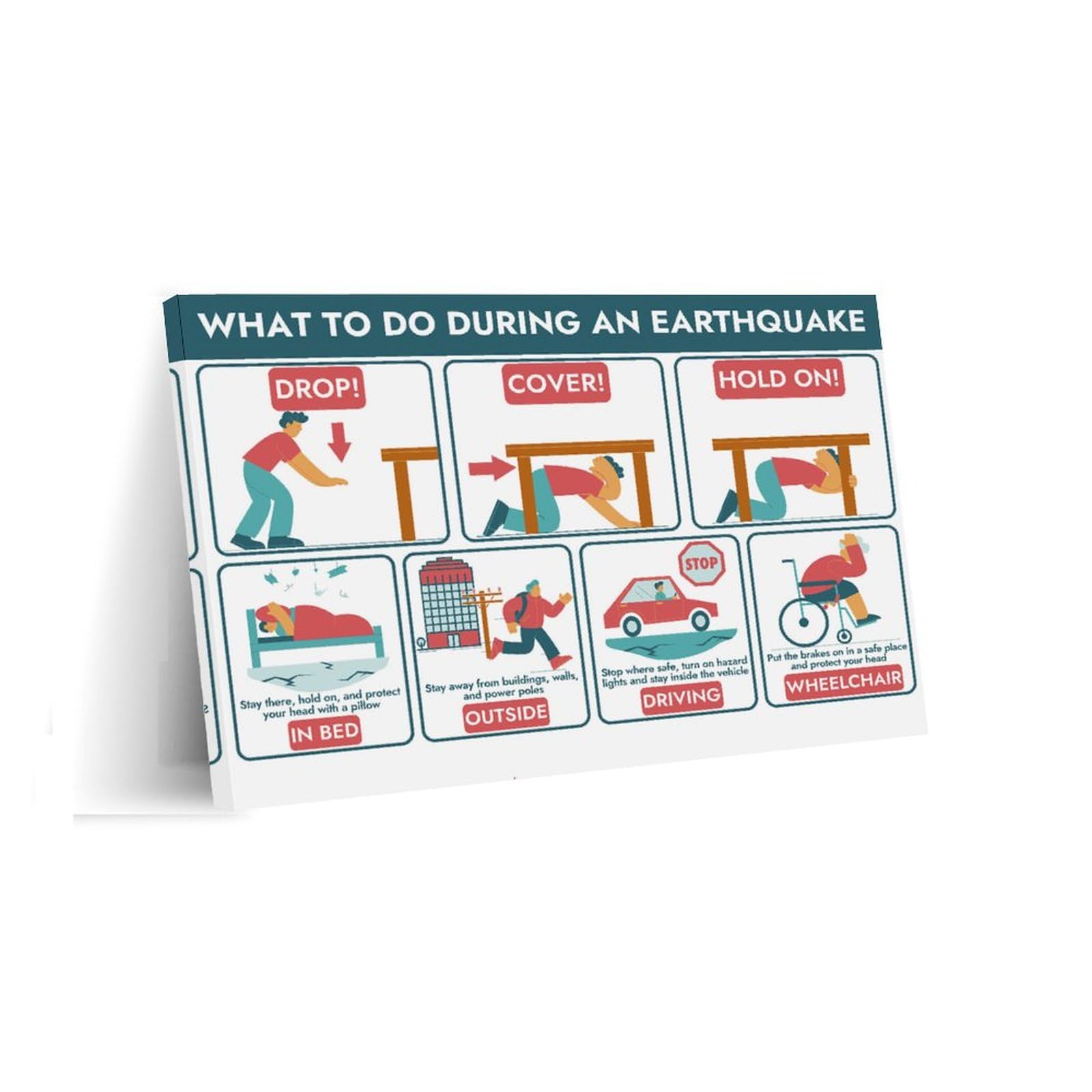 Earthquake Awareness Poster Earthquake The Most Unpredictable