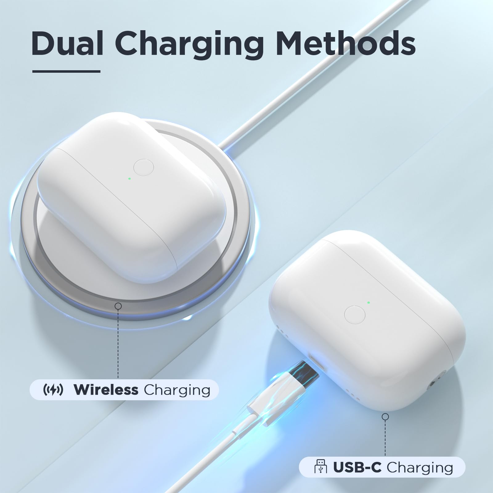 Airpod Pro Case AirPods Pro Charging Case Replacement - Wireless Type-C ...