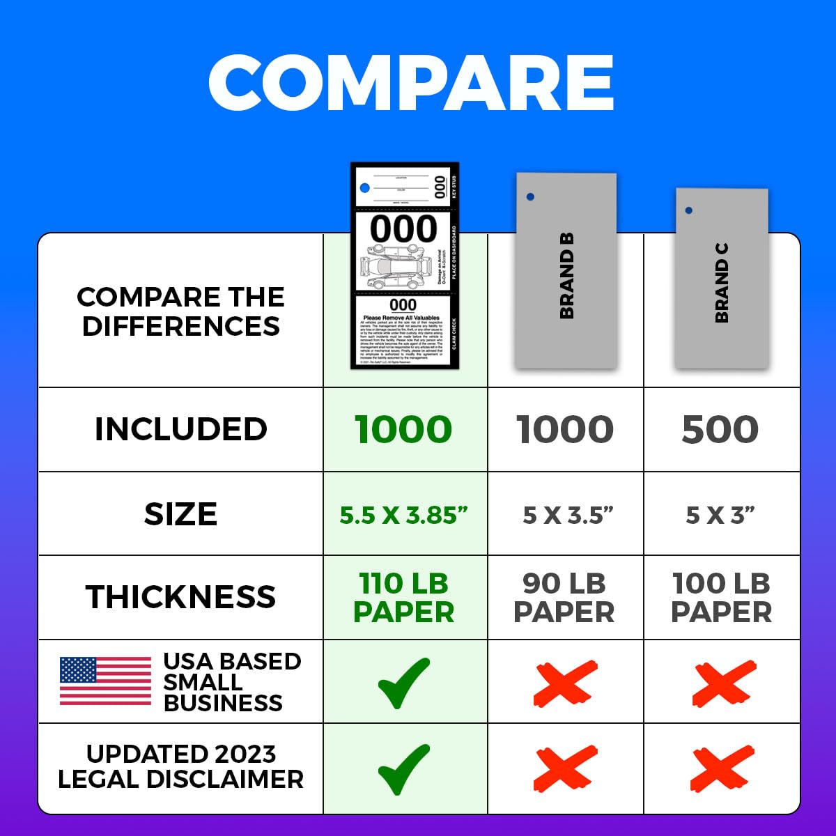 Snapklik.com : 3 Part Valet Parking Tickets Perforated Cardstock Place ...