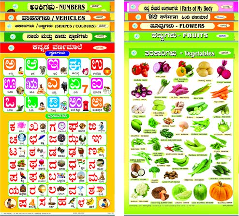 EDUCATIONAL CHARTS FOR KIDS – KANNADA - Set of 10 Charts - Size 49 X 75 ...