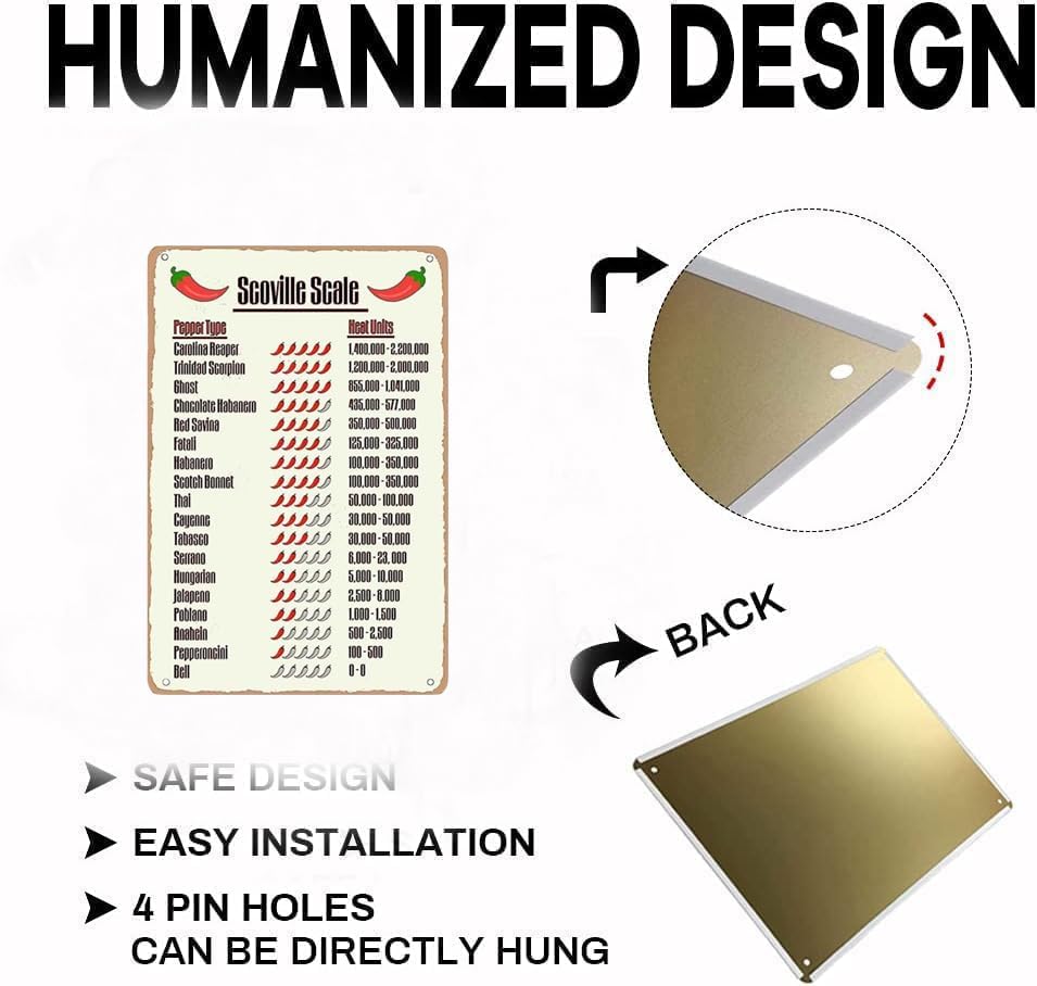 Scoville Scale Pepper Typc Heat Units Retro Metal Signs Vintage Art ...