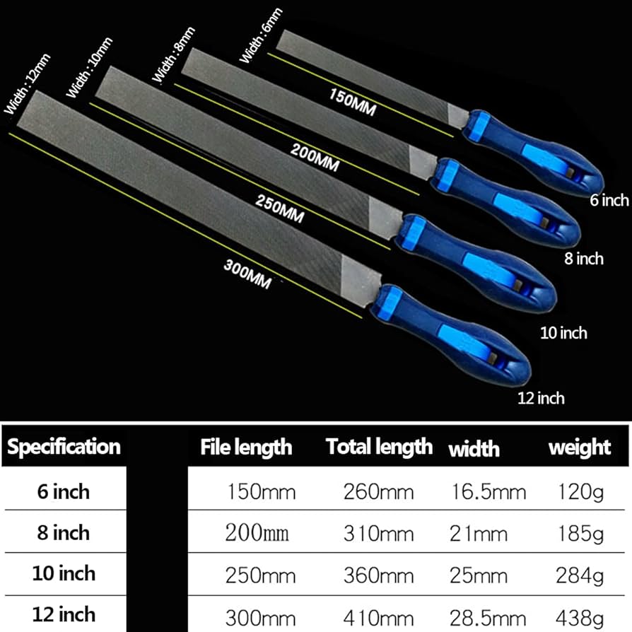 What Exactly Are Files Tools? Types Of Files Tools Blog, 47% OFF