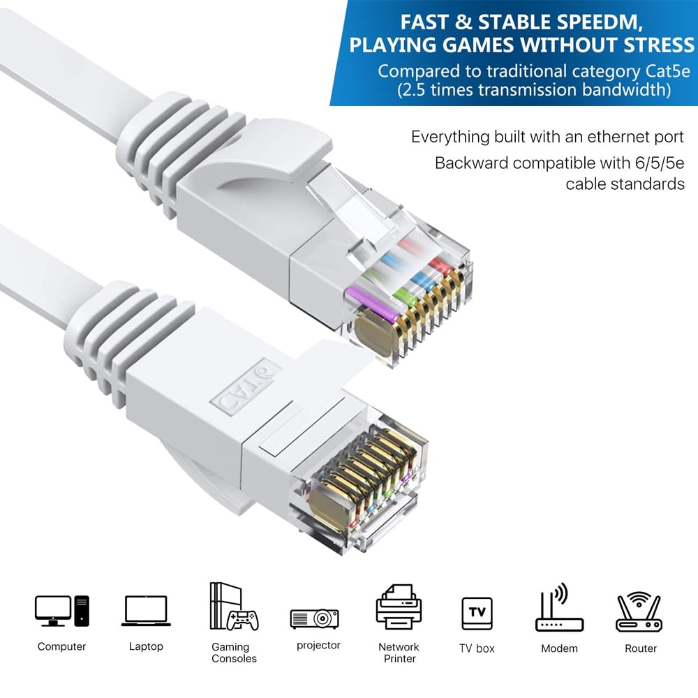 Cable Modem Network Switch Design A Comprehensive Guide To Switch