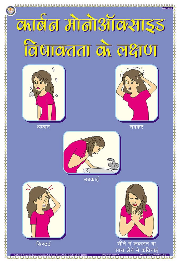 SCH01H | TeachingNest | Signs of Carbon Monoxide Poisoning | Hindi ...