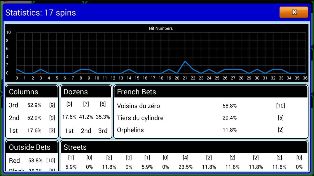 Smart Roulette Tracker - App on the Amazon Appstore