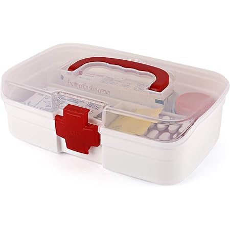 MILTON Medical Box, 1 Piece, White | Emergency Medical Box | Medicine ...