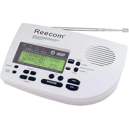 Amazon.com: Unique Simultaneously Monitor Multiple Channel Alerts (in ...