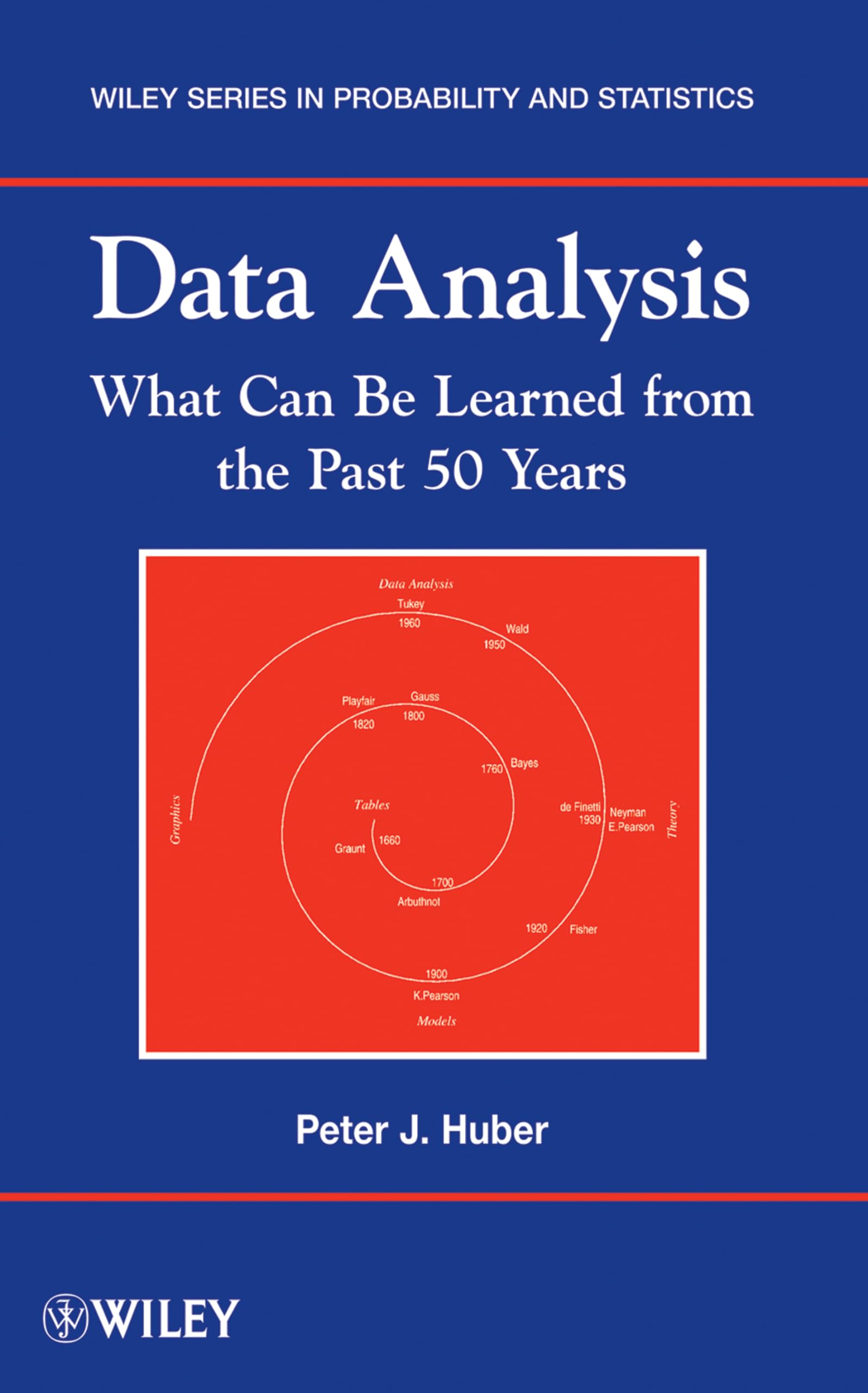 Amazon.com: Data Analysis: What Can Be Learned From the Past 50 Years ...