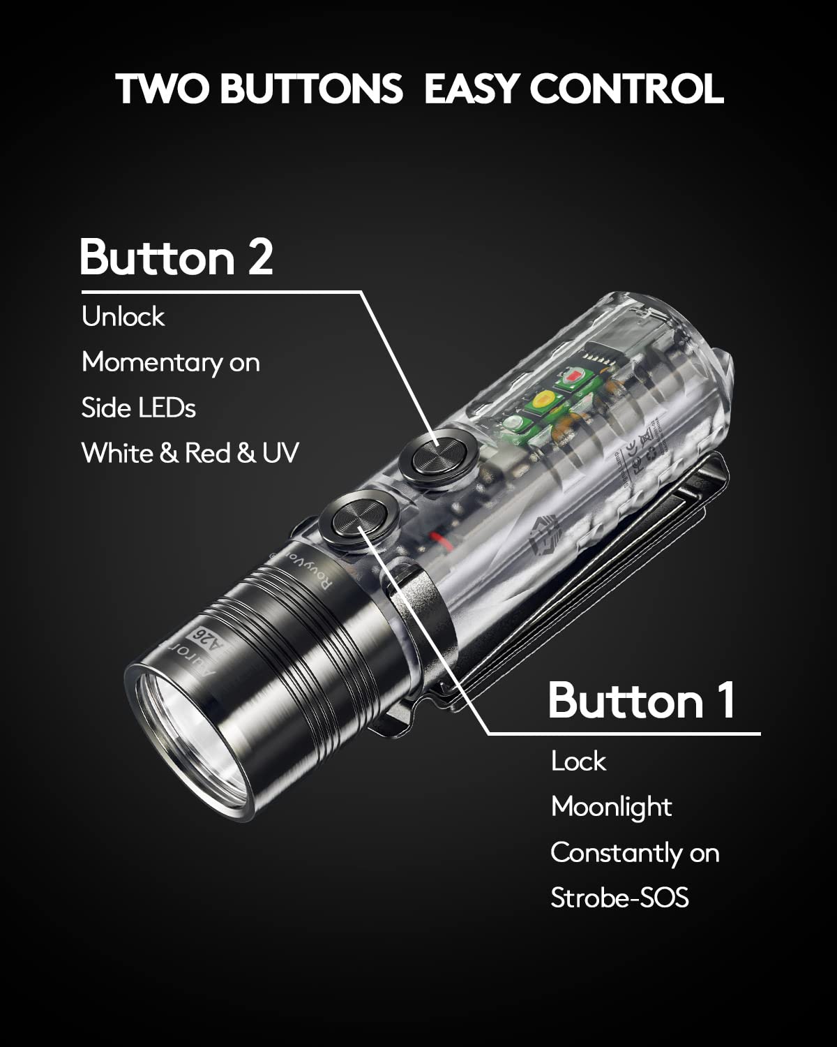 Snapklik.com : RovyVon A26 EDC Flashlight Rechargeable USB C Bright ...