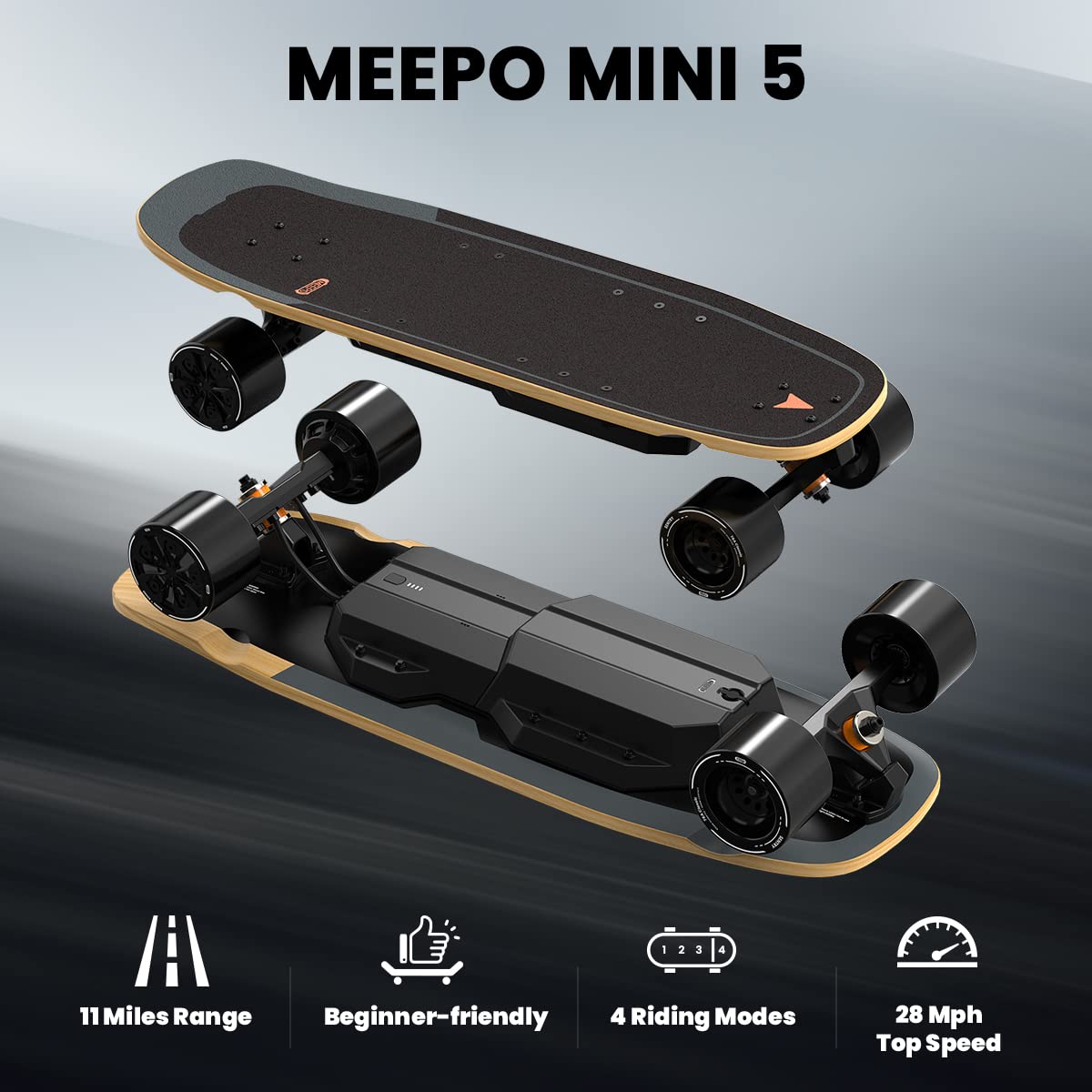 Snapklik.com : MEEPO Electric Skateboard, 28 MPH Top Speed, 330 LBS ...