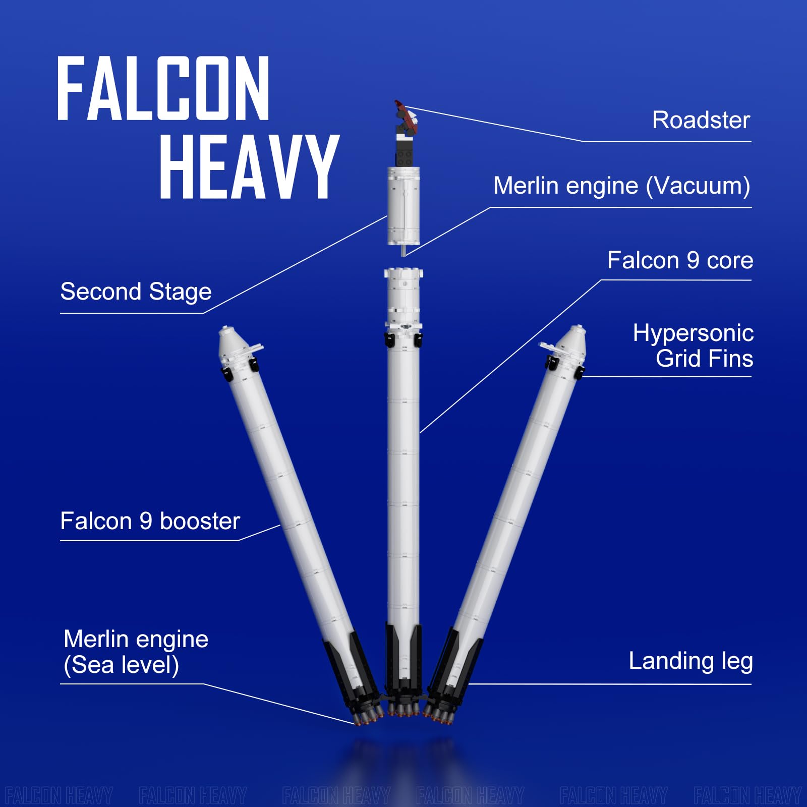 Heavy Falcon With Landing Legs