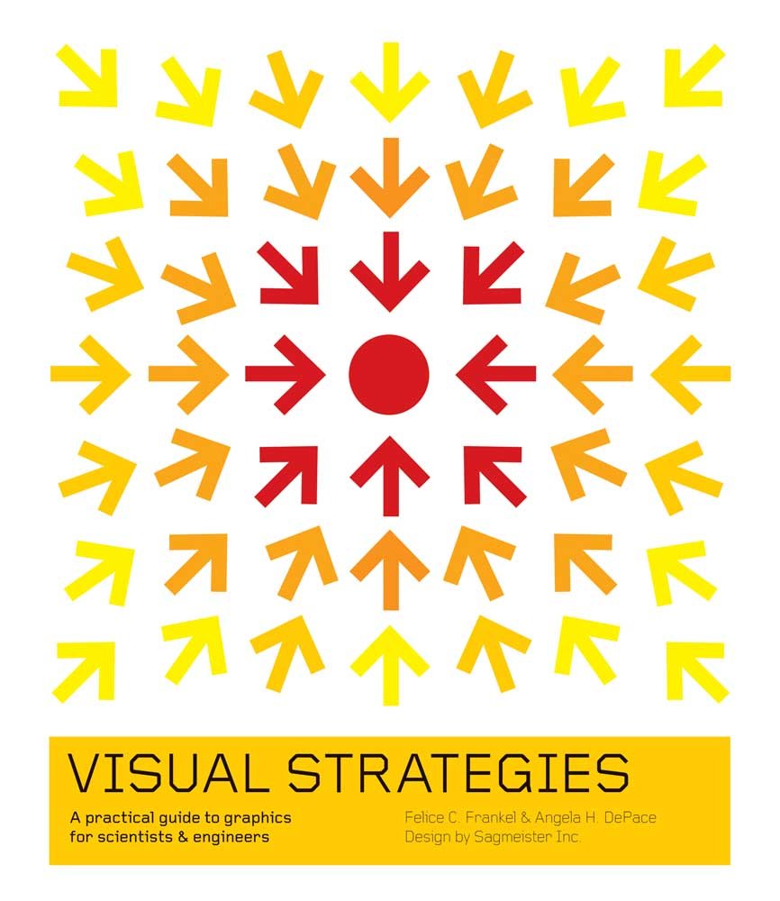 Visual Strategies: A Practical Guide to Graphics for Scientists and ...
