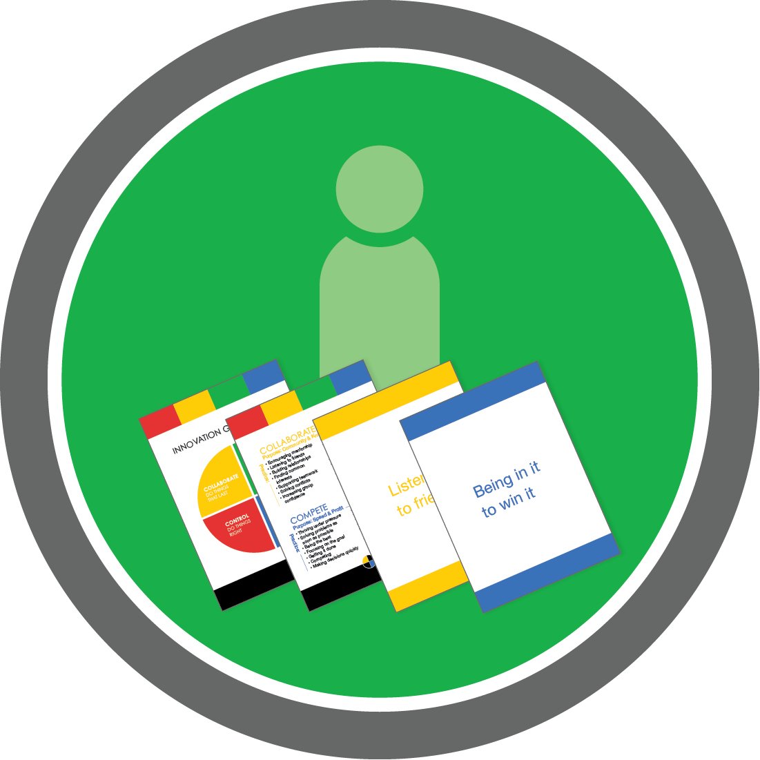Innovation Genome Card Game for Individuals: Jeff DeGraff ...