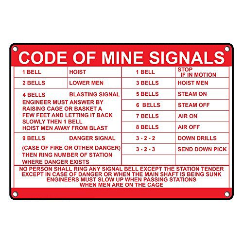 Amazon.com: Weatherproof Plastic Code of Mine Signals Steps Sign with ...