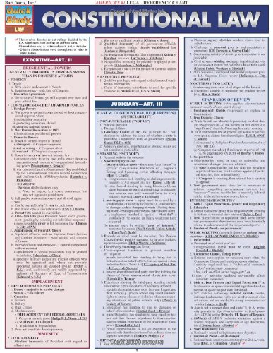 Constitutional Law Legal Reference (QuickStudy): Amazon.co.uk ...