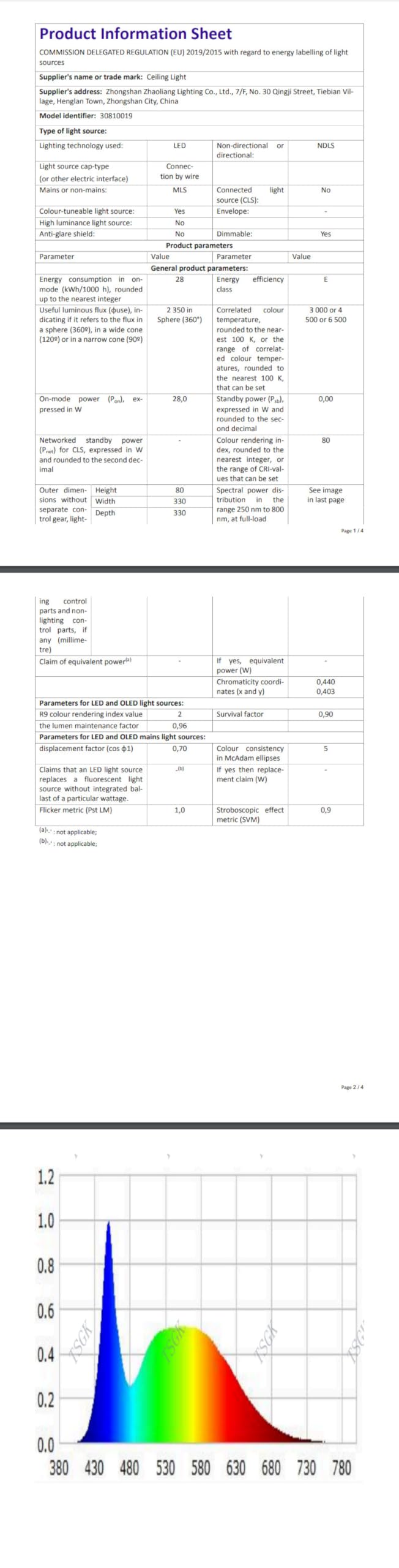 HONWELL LED Spotlights Track Lighting Remote Controlled with 3 ...