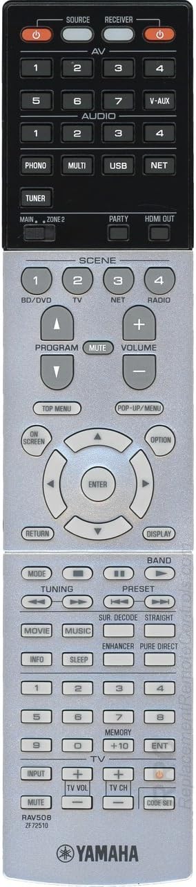 Amazon.com: Yamaha RAX33 Audio/Video Receiver Remote Control for R-S202 ...